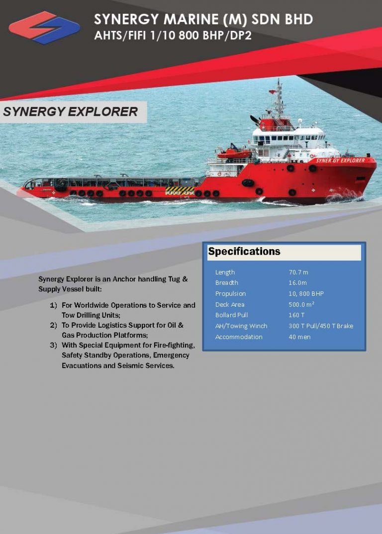 SHIP OWNER OF SYNERGY EXPLORER – Synergy Marine